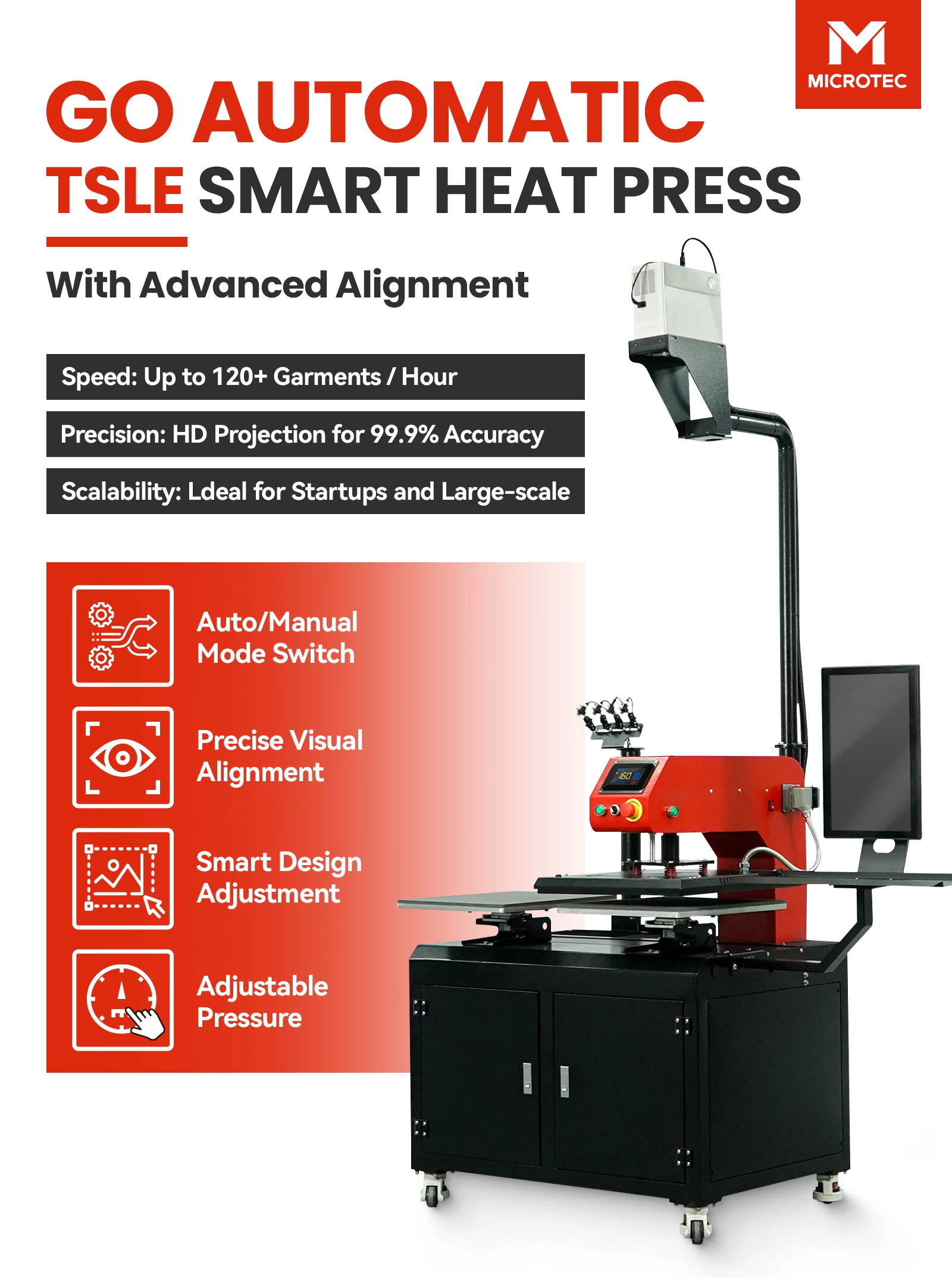 TSLE Dual Station Heat Press with Laser & HD Projection Alignment ...
