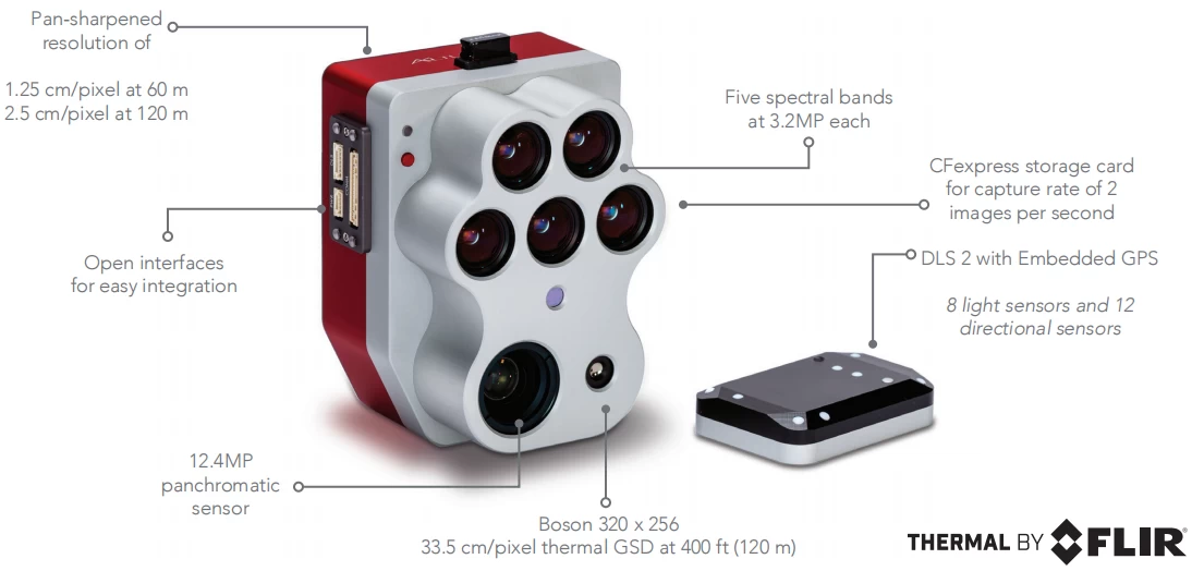 Altum-PT-Multispektrale Wärmekamera, Micasese Altum PT, Multispektrale ...