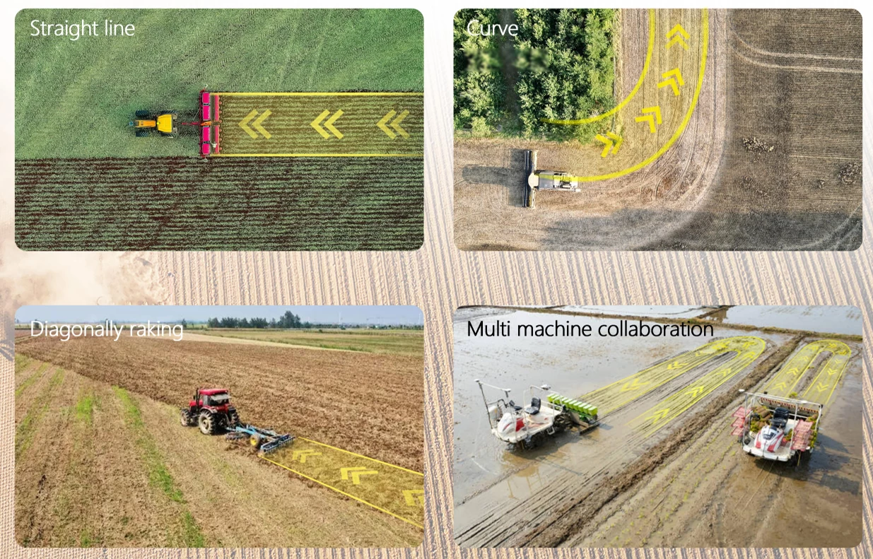 Auto Steer System, Auto Steer System equipped with GNSS Receiver, Auto ...