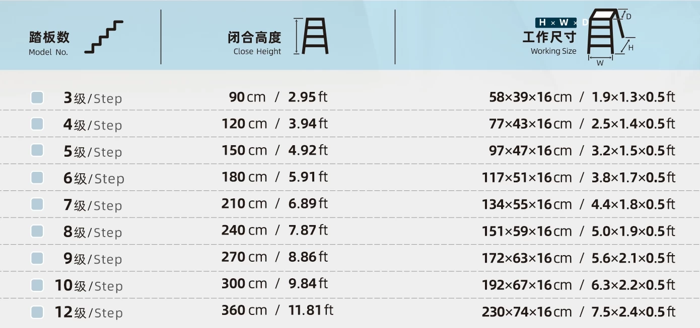 Step ladder，aluminum ladder,A step ladder, Double side, heavy duty ...