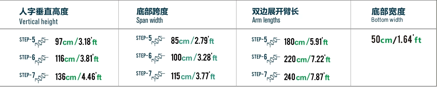 Step ladder，aluminum ladder,A step ladder, Double side,, Household ...