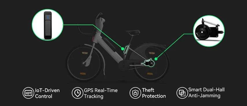 Smart bicycle lock manufacturer,smart lock manufacturers,iot device ...