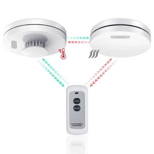 Home alarm system wireless interconnected smoke detector Interlinked ...