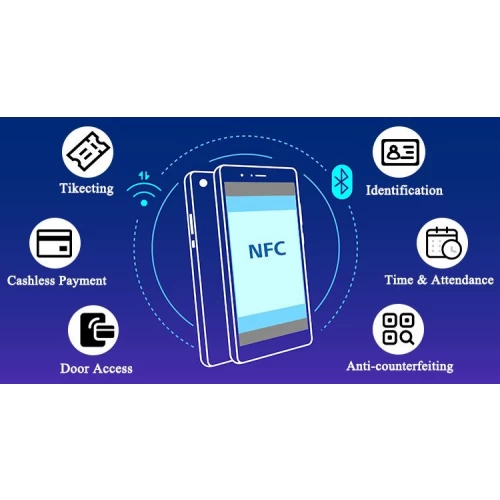 nfc card,china nfc card,13.56mhz nfc pvc lower cost rfid business card ...