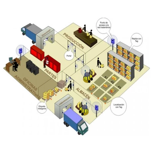 Custom Reusable Programmable RFID label tag Silicone bracelet nfc ...