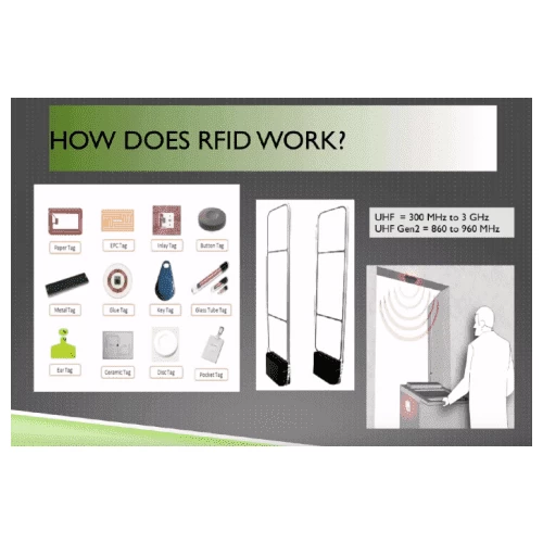 Access Control LF HF ABS Plastic Keyfob Gym Spa Hotel Key Chain ABS ...