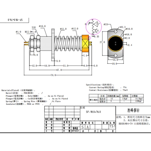 Screw-in test probes with thread sales china, Probing Connector for ...
