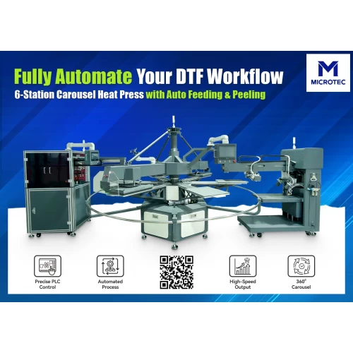Automate Your DTF Printing Workflow with Microtec X6 + SSE Modules ...