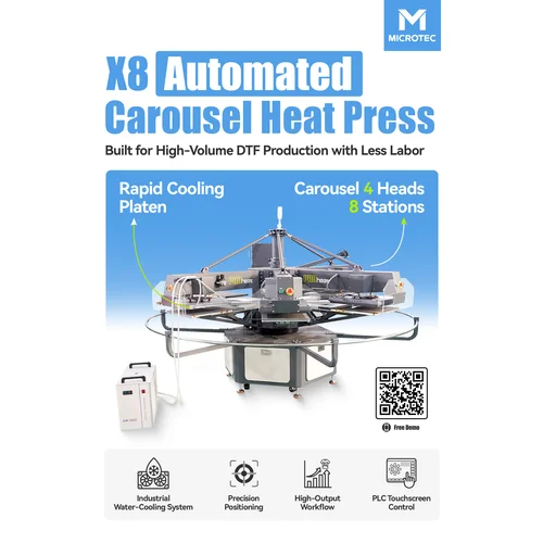 DTF Printing & POD Growth Drive Demand for Automated Heat Press ...