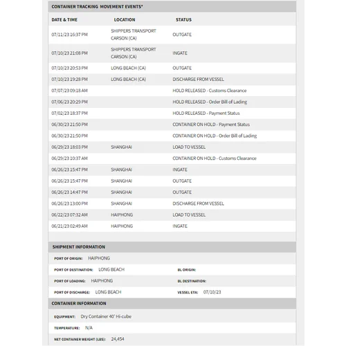 The high-quality service of Sunny Worldwide Logistics Mason Clipper