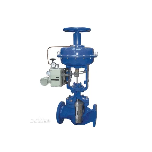 high pressure control valve,2500LB control valve