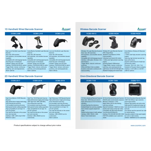 Definition and classification of bar code scanner