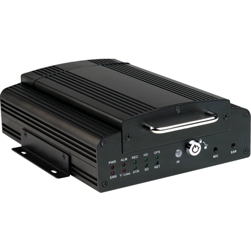 China Mobile DVR Manufacturer,3G Mobile DVR,Shenzhen Richmor