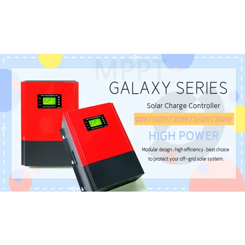 Excellent project helper