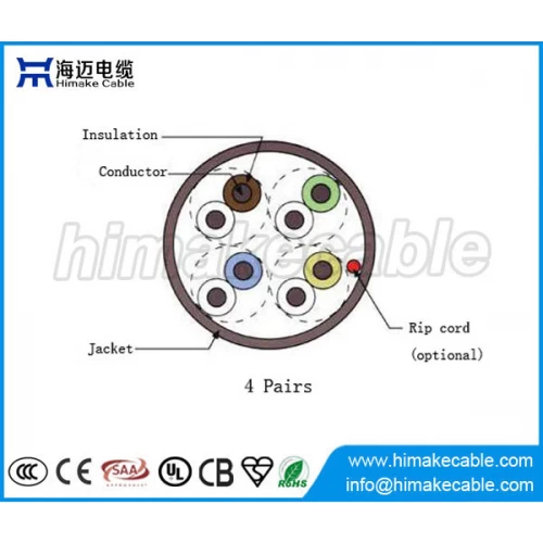 cable UTP CAT 3 LAN con CCA o conductor BC - Proveedor de cables ...